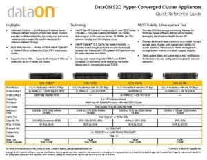 DataON_TracSystem_S2D_Family_Quick_Reference_Guide_Jan_2018 · DataON is ...