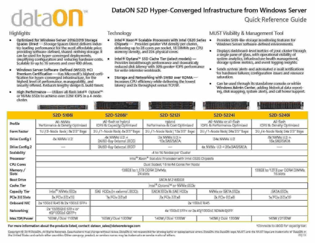 DataON_S2D_Family_Quick_Reference_Guide_Feb_2019 · DataON is a Hybrid ...