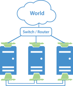 Kepler Three-Node (K3N) Switchless solutions for Azure Stack HCI ...