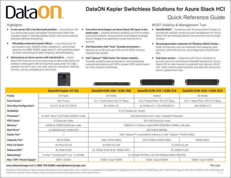 DataON-Kepler-Switchless-Family-Quick-Reference-Guide-2020-07 · DataON ...