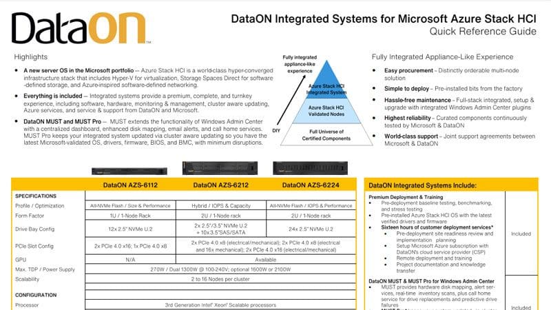 DataON AZS-6104 Integrated System for Azure Stack HCI DataON AZS-6104 Integrated System for Azure Stack HCI