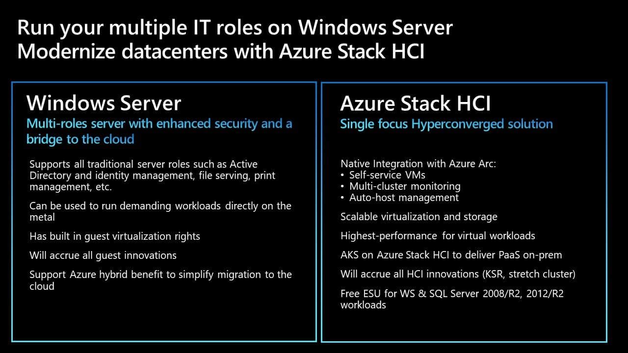 Engineering Firm Chooses Microsoft HCI for Simplicity, Ease-of ...