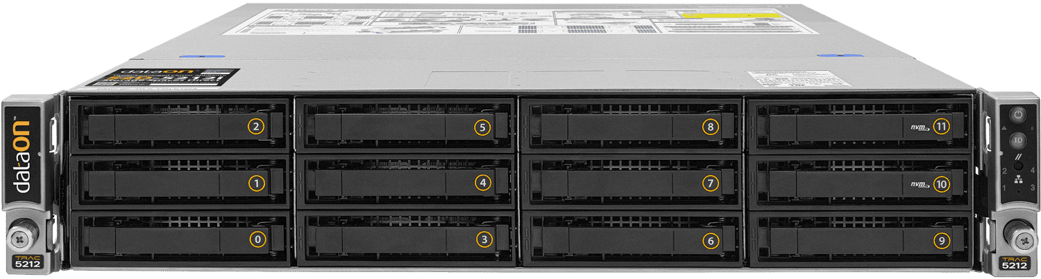 Dataon K2nk3n 212 Switchless Validated Nodes For Azure Stack Hci